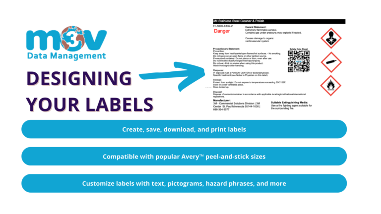 Secondary Container Label Requirements: Compliance Made Easy