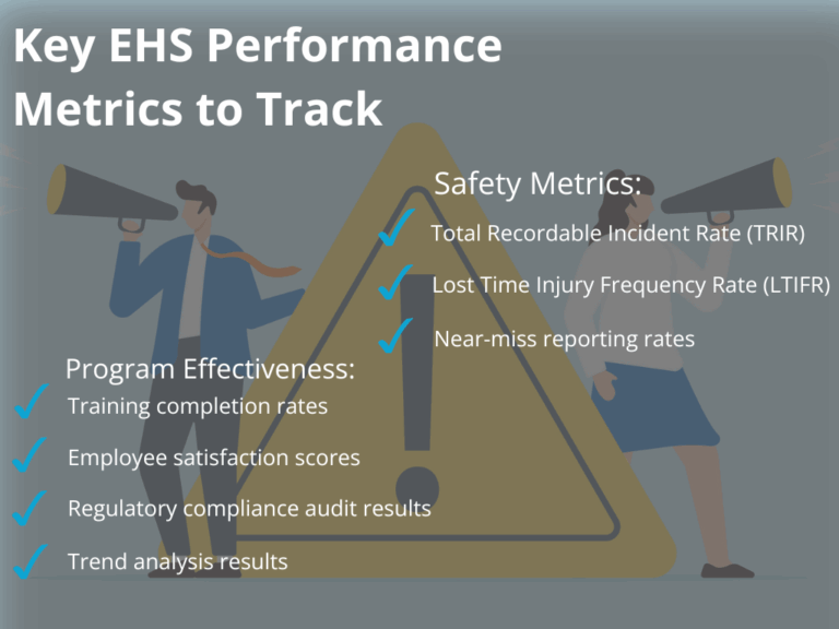 EHS Explained: Why It Matters for Chemical Safety Compliance